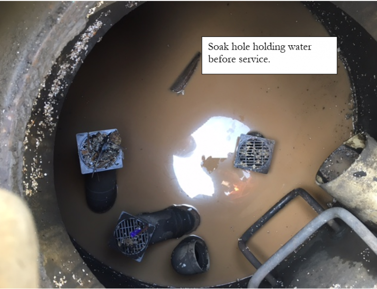 Soak holes – The worker bees of a stormwater management plan - Dutton ...